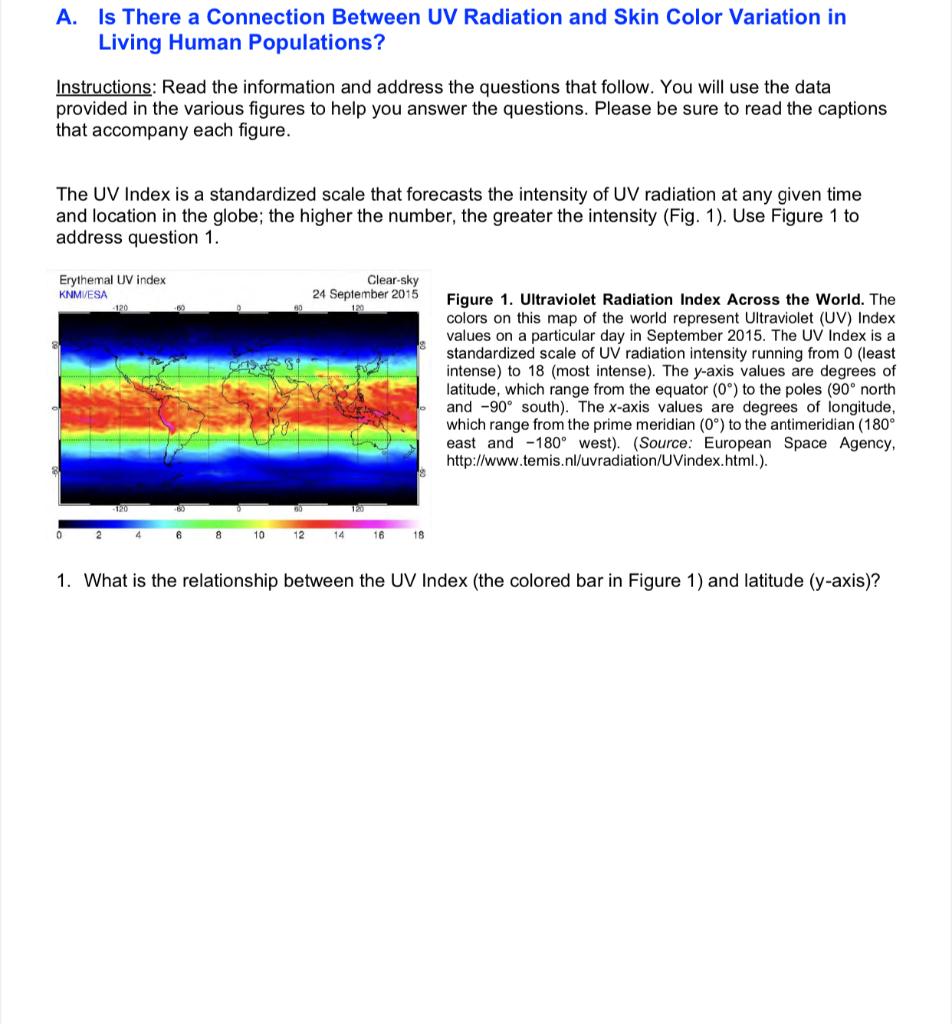 Solved A. Is There a Connection Between UV Radiation and | Chegg.com
