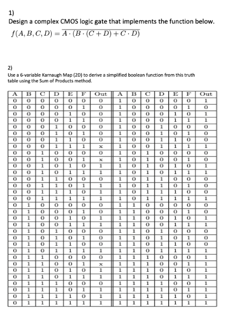 Solved 1 Design A Complex Cmos Logic Gate That Implements 5932