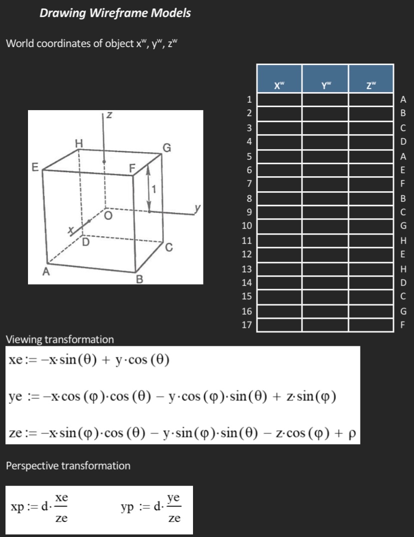 2D Transformations X2=X1+DxY2=Y1+DyX2=X1⋅SxY2=Y1⋅Sy - | Chegg.com