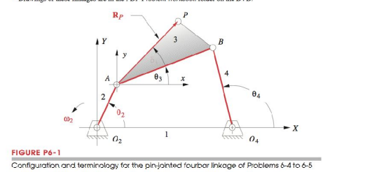 Solved *65 Repeat Problem 6-4 using an analytical method. | Chegg.com Solved *65 Repeat Problem 6-4 using an analytical method. | Chegg.com