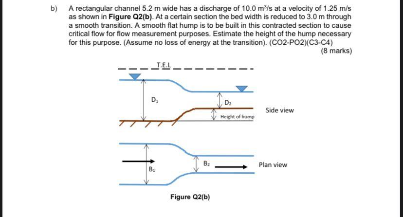 Solved b) A rectangular channel 5.2 m wide has a discharge | Chegg.com