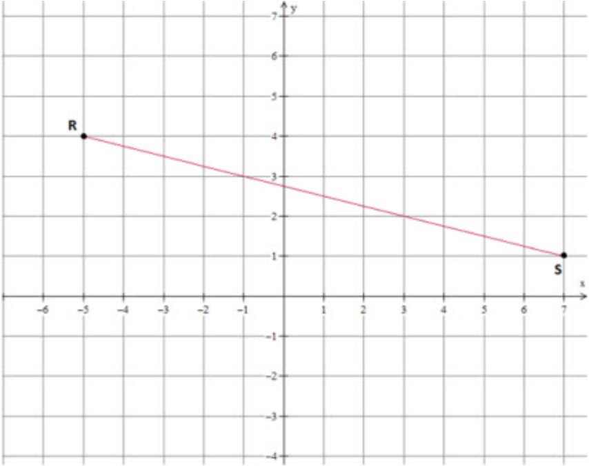 Solved 7 7 R | Chegg.com