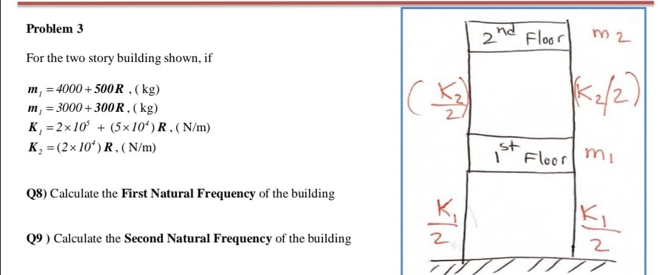 Solved Problem 3 Floor m2 2nd For the two story building | Chegg.com