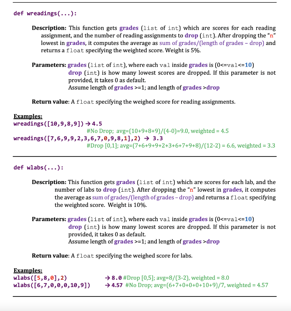 Solved Guidelines Any function that violates any of the | Chegg.com