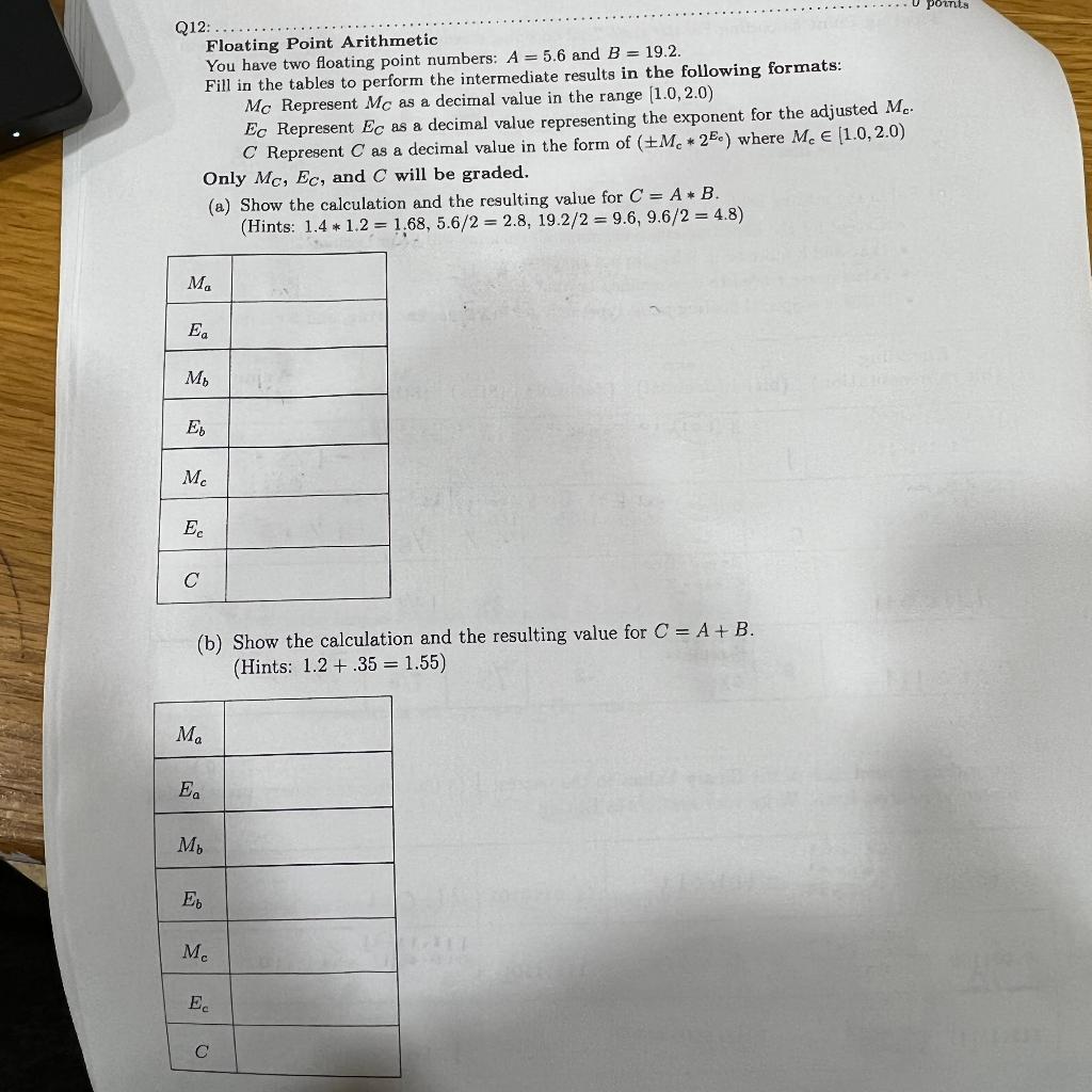 Solved pointa Q12 Floating Point Arithmetic You have two | Chegg.com