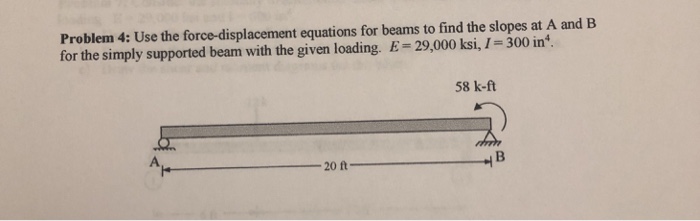 Solved Problem 4: Use the force-displacement equations for | Chegg.com