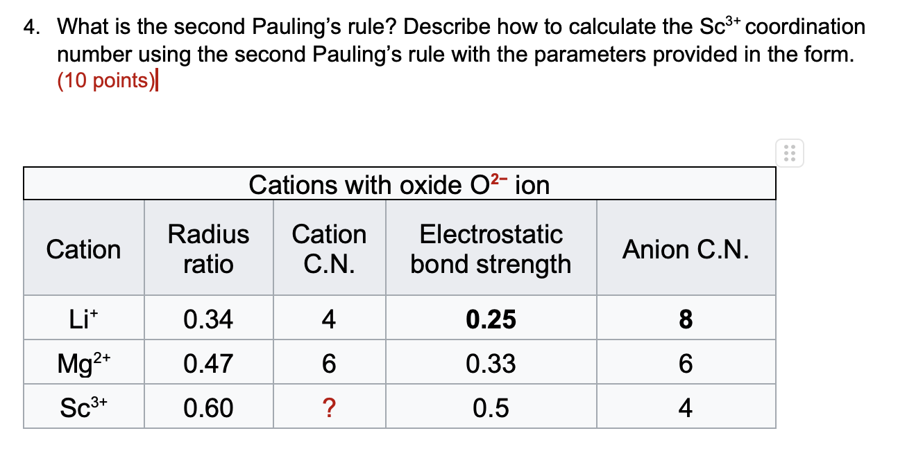 Solved 4. What is the second Pauling's rule? Describe how to | Chegg.com