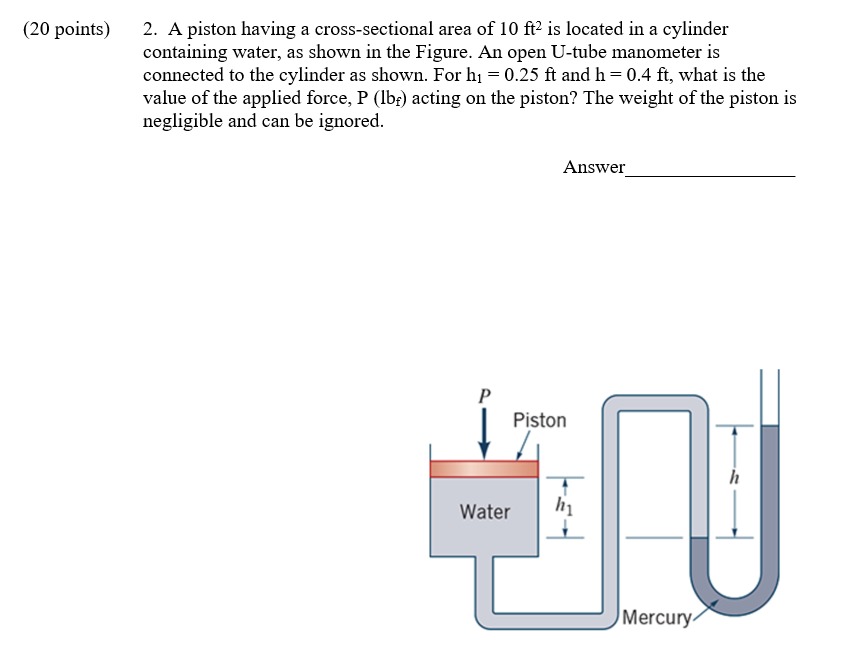 Solved (20 ﻿points) 2. ﻿A piston having a cross-sectional | Chegg.com