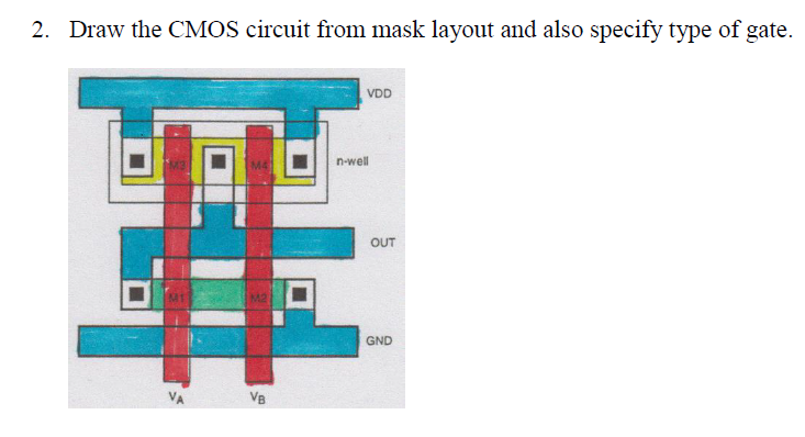 Solved 2. Draw the CMOS circuit from mask layout and also | Chegg.com