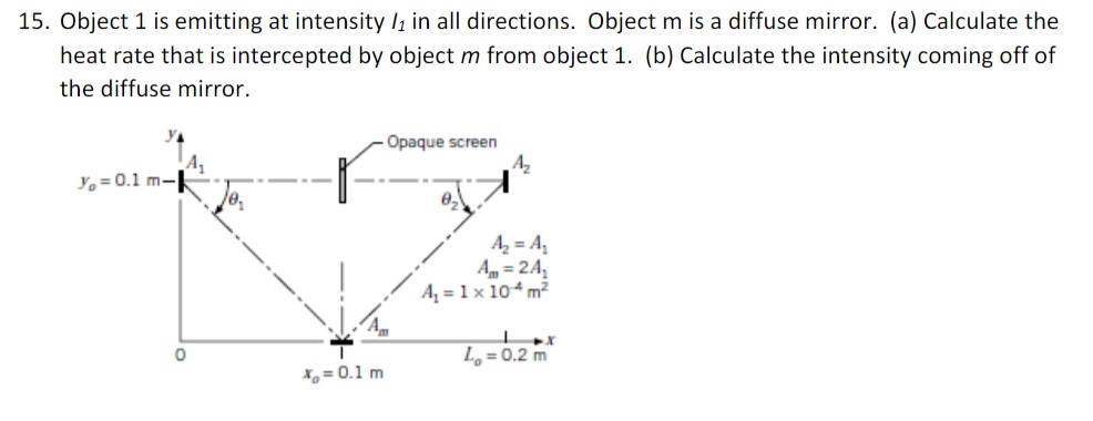Solved Object 1 ﻿is emitting at intensity I1 ﻿in all | Chegg.com