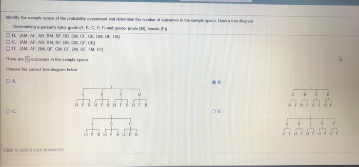 Solved Identity the sample space of the probability | Chegg.com