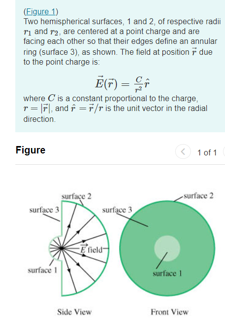 Solved What is the electric flux through surface 1, surface | Chegg.com