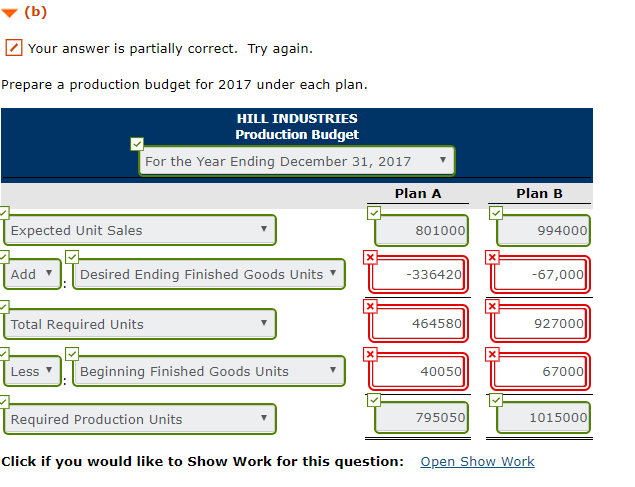 Solved Problem 21-3A (Part Level Submission) Hill Industries | Chegg.com