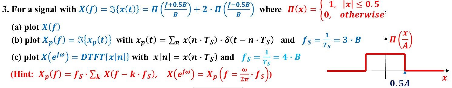 3. For a signal with | Chegg.com