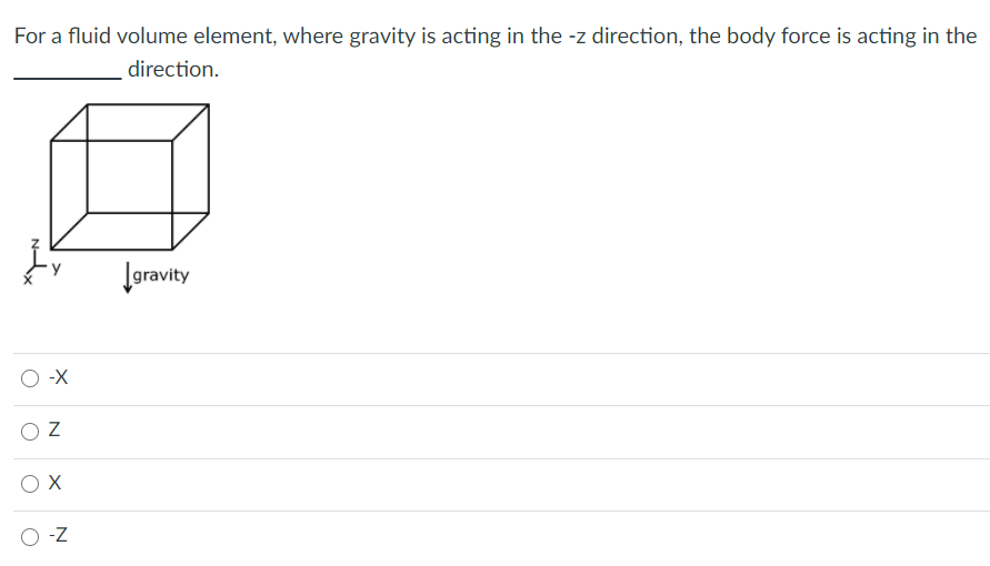Solved For a fluid volume element, where gravity is acting | Chegg.com