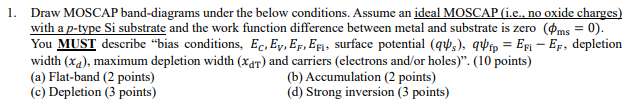 Solved 1. Draw MOSCAP band-diagrams under the below | Chegg.com