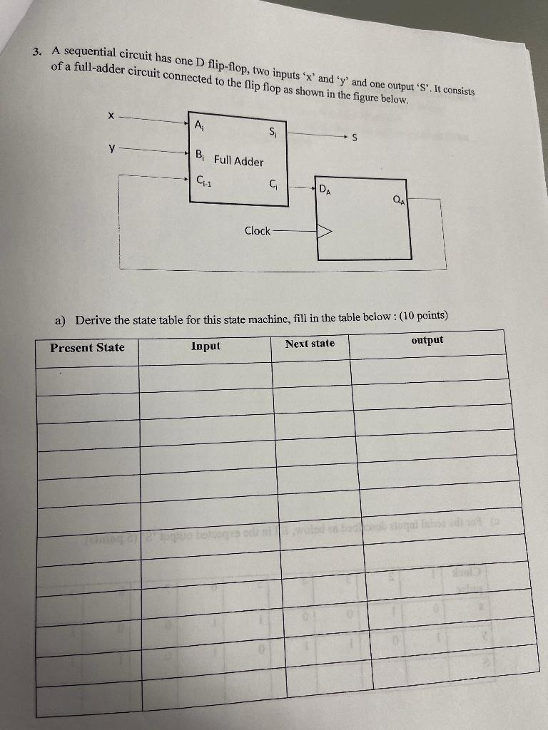 Solved 3. A sequential circuit has one D flip-flop, two | Chegg.com