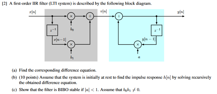 Solved [2] A first-order IIR filter (LTI system) is | Chegg.com