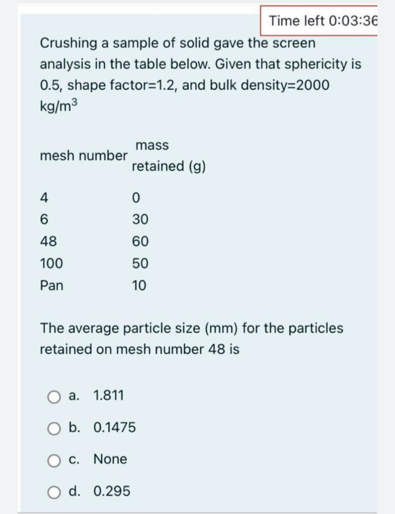 Crushing a sample of solid gave the screen analysis | Chegg.com