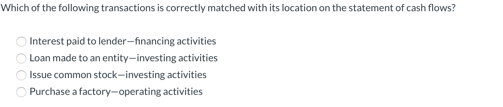 Solved Which of the following transactions is correctly | Chegg.com