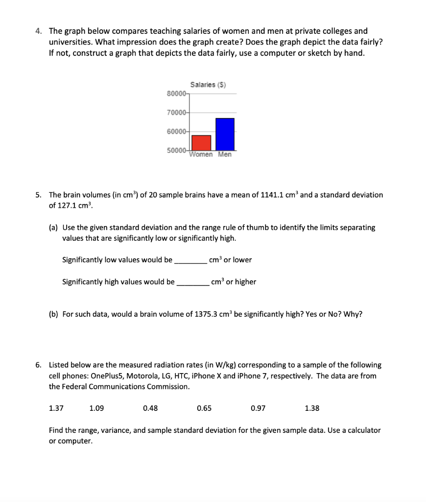Solved 4. The graph below compares teaching salaries of | Chegg.com