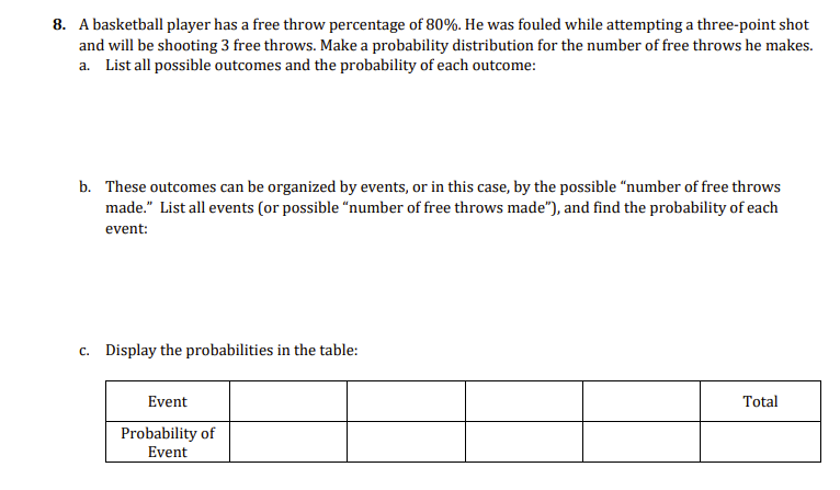 Solved 8. A basketball player has a free throw percentage of | Chegg.com
