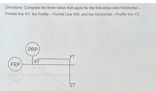 Solved Directions Complete the three views that apply for | Chegg.com