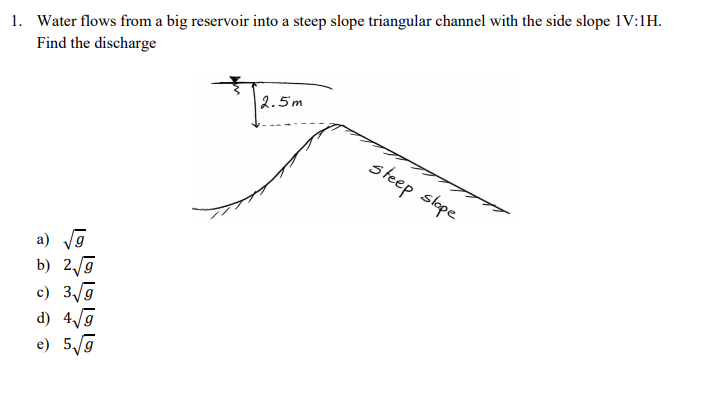 Solved 1. Water flows from a big reservoir into a steep | Chegg.com