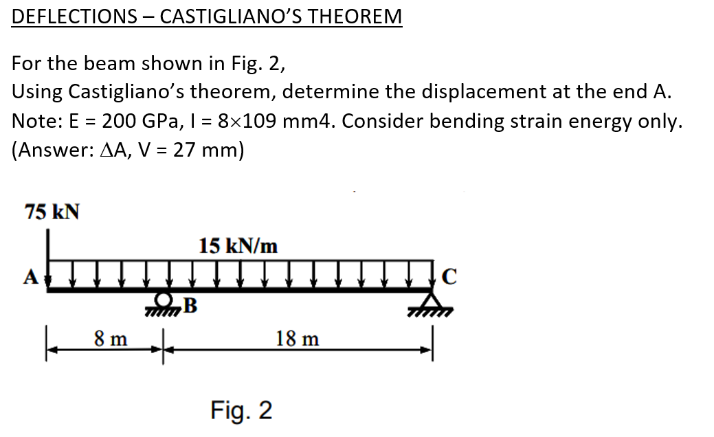 Solved Using Castigliano S Theorem Determine The Foll - vrogue.co Solved Using Castigliano S Theorem Determine The Foll - vrogue.co