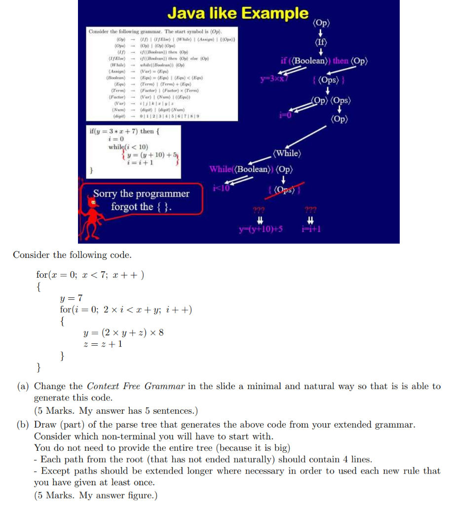 Java like Example Consider the following grammar. The | Chegg.com