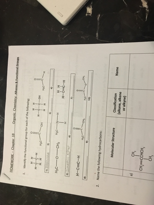 Solved Identify the functional group for each of the | Chegg.com