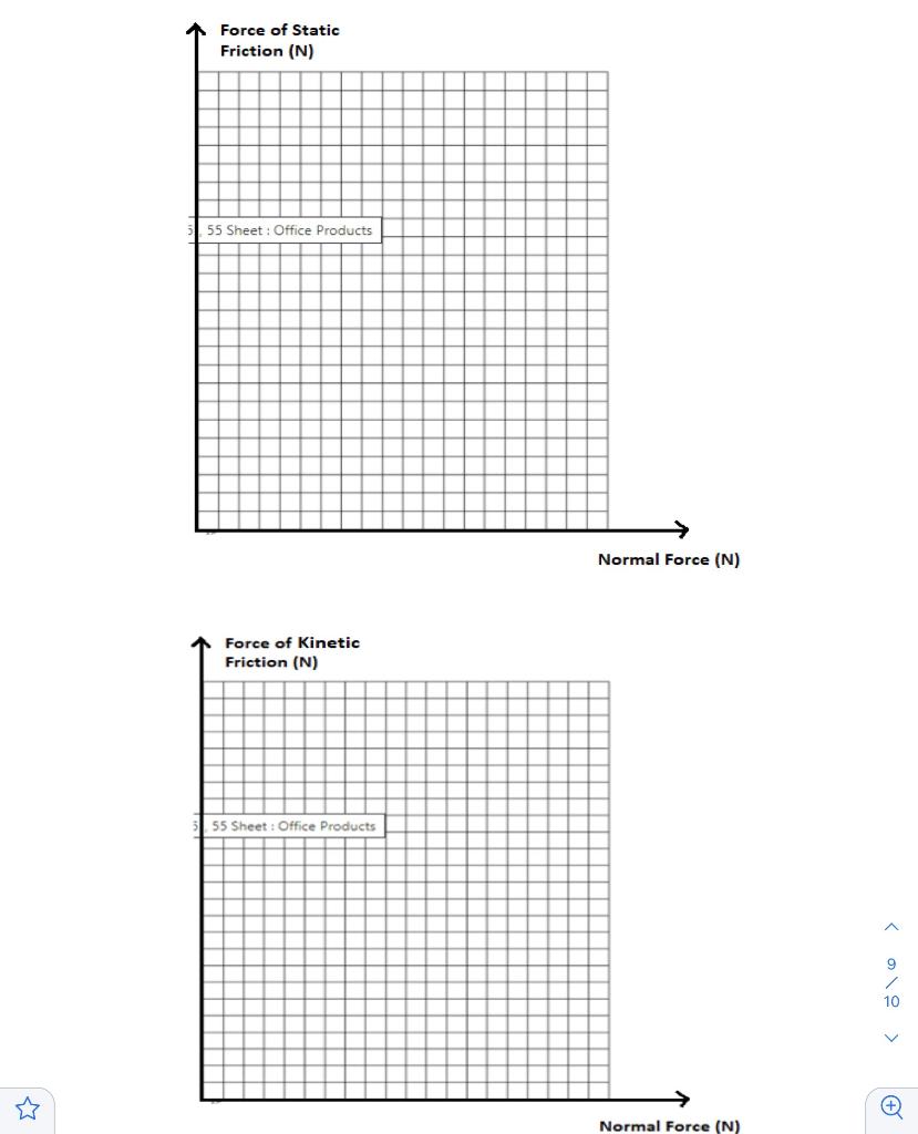 Mass (kg) Weight (N) Normal Force (N) Force of Static | Chegg.com