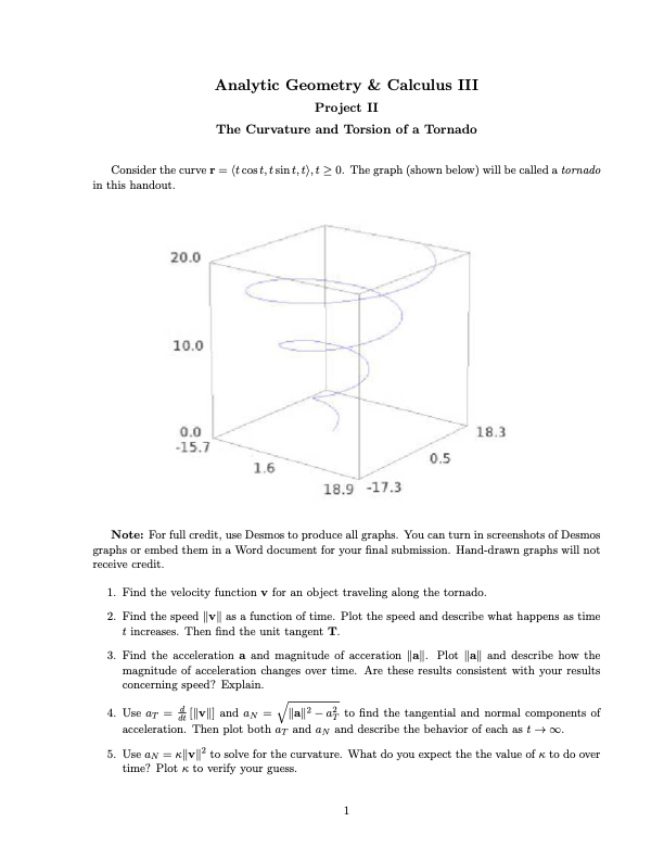 Consider the curve r= tcost,tsint,t ,t≥0. The graph | Chegg.com