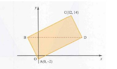 Solved The diagram shows a rectangle ABCD. The point A is | Chegg.com
