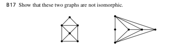 Solved B17 Show that these two graphs are not isomorphic. | Chegg.com