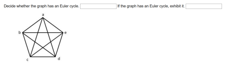 Solved Decide whether the graph has an Euler cycle. If the | Chegg.com
