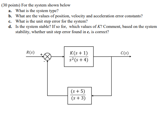 Solved (30 points) For the system shown below a. What is the | Chegg.com