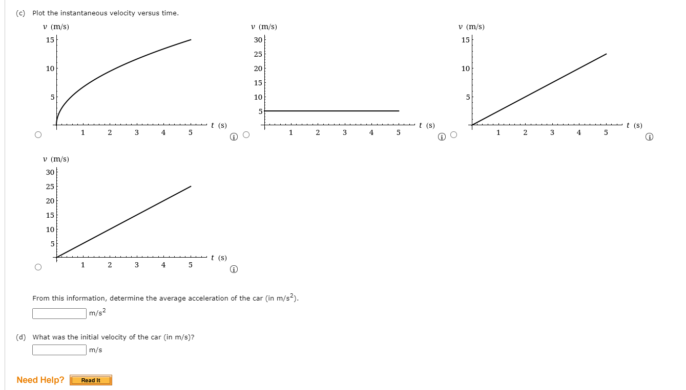 Solved (a) Use the data in the table below to construct a | Chegg.com