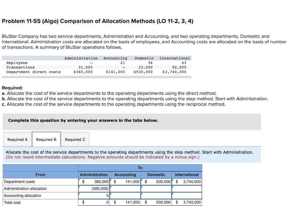 Solved Problem 11-55 (Algo) Comparison of Allocation Methods | Chegg.com
