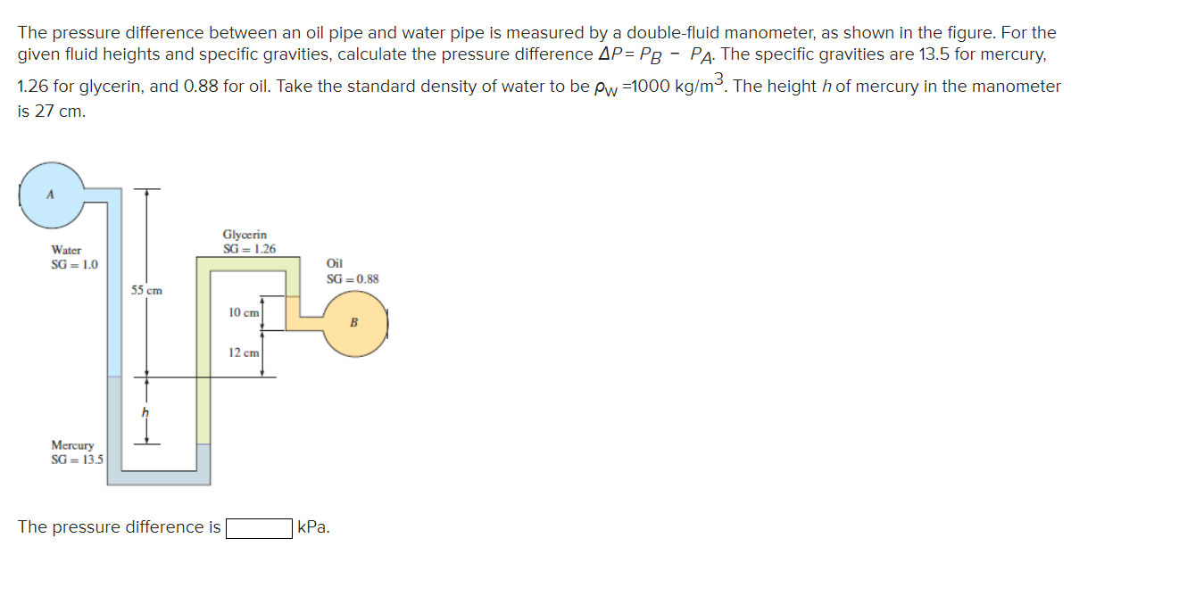 Solved The pressure difference between an oil pipe and water | Chegg.com