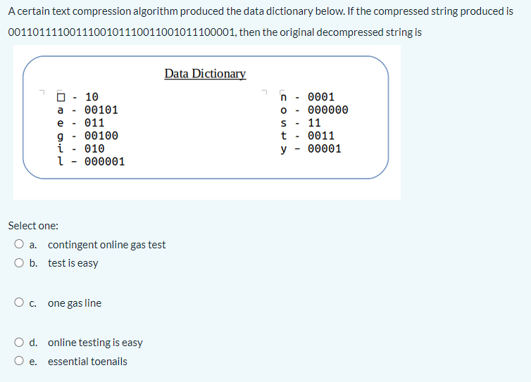 Solved A Certain Text Compression Algorithm Produced The 