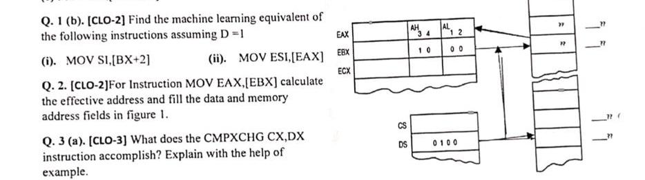 Solved EAX AH 3 4 AL 12 i 1 ЕВх 10 00 ECX Q. 1 (b). (CLO-2) | Chegg.com