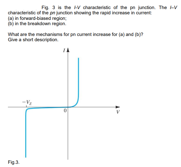 Solved Fig. 3 is the l-V characteristic of the pn junction. | Chegg.com