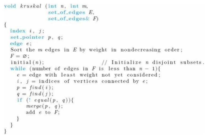 Implement Krushal's algorithm (Algorithm 4.2) with | Chegg.com