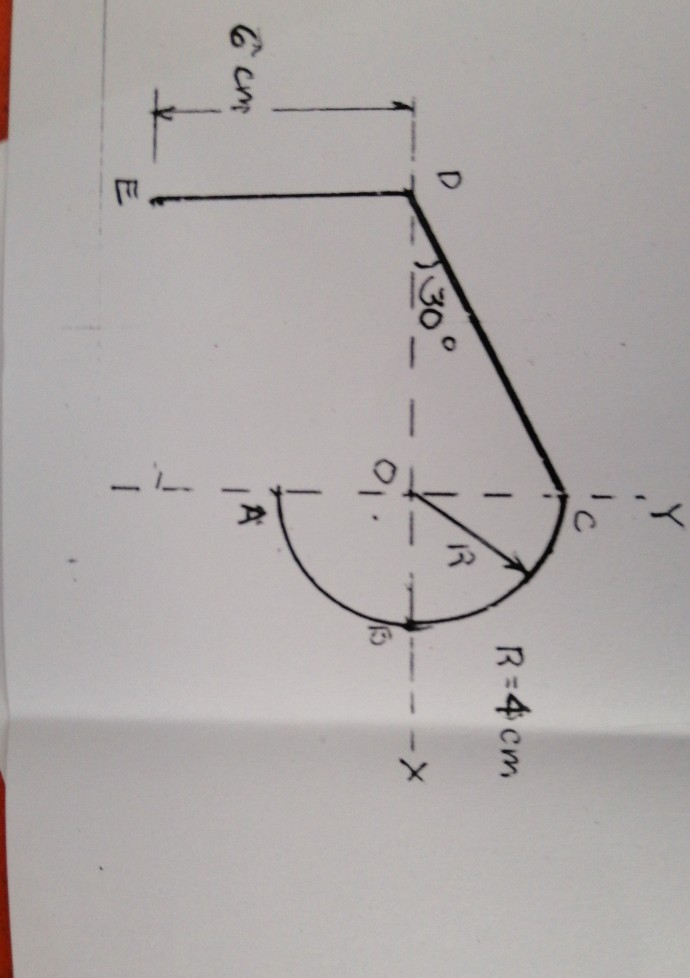 Solved A slender homogenous wire of uniform cross section is | Chegg.com