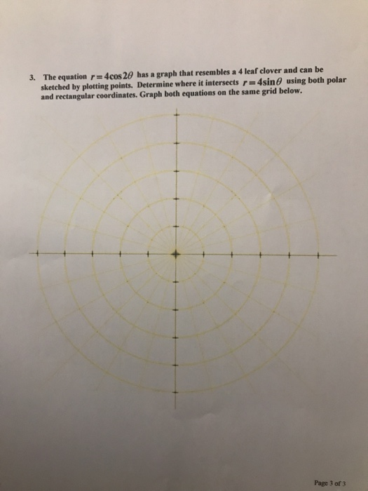 Solved 3. The equation r= 4cos 20 has a graph that resembles | Chegg.com