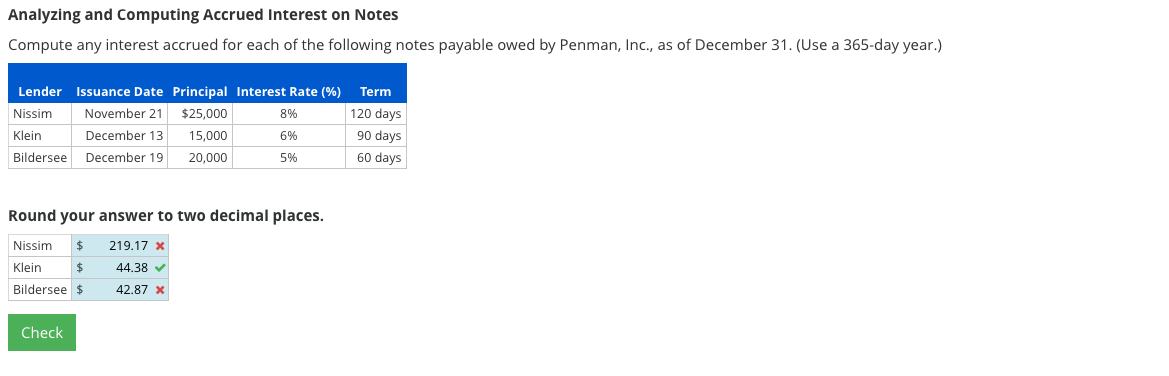 Solved Analyzing and Computing Accrued Interest on Notes | Chegg.com