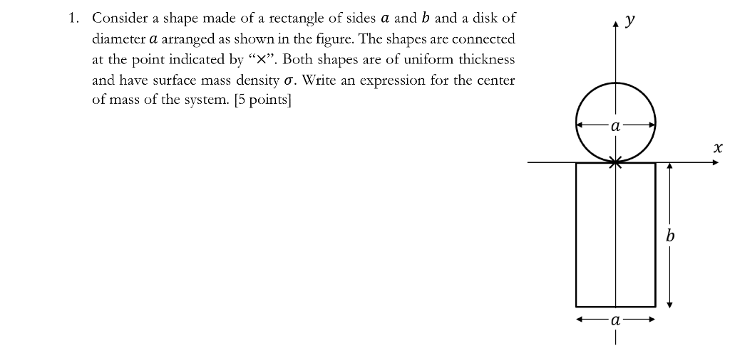 Solved 1. Consider a shape made of a rectangle of sides a | Chegg.com