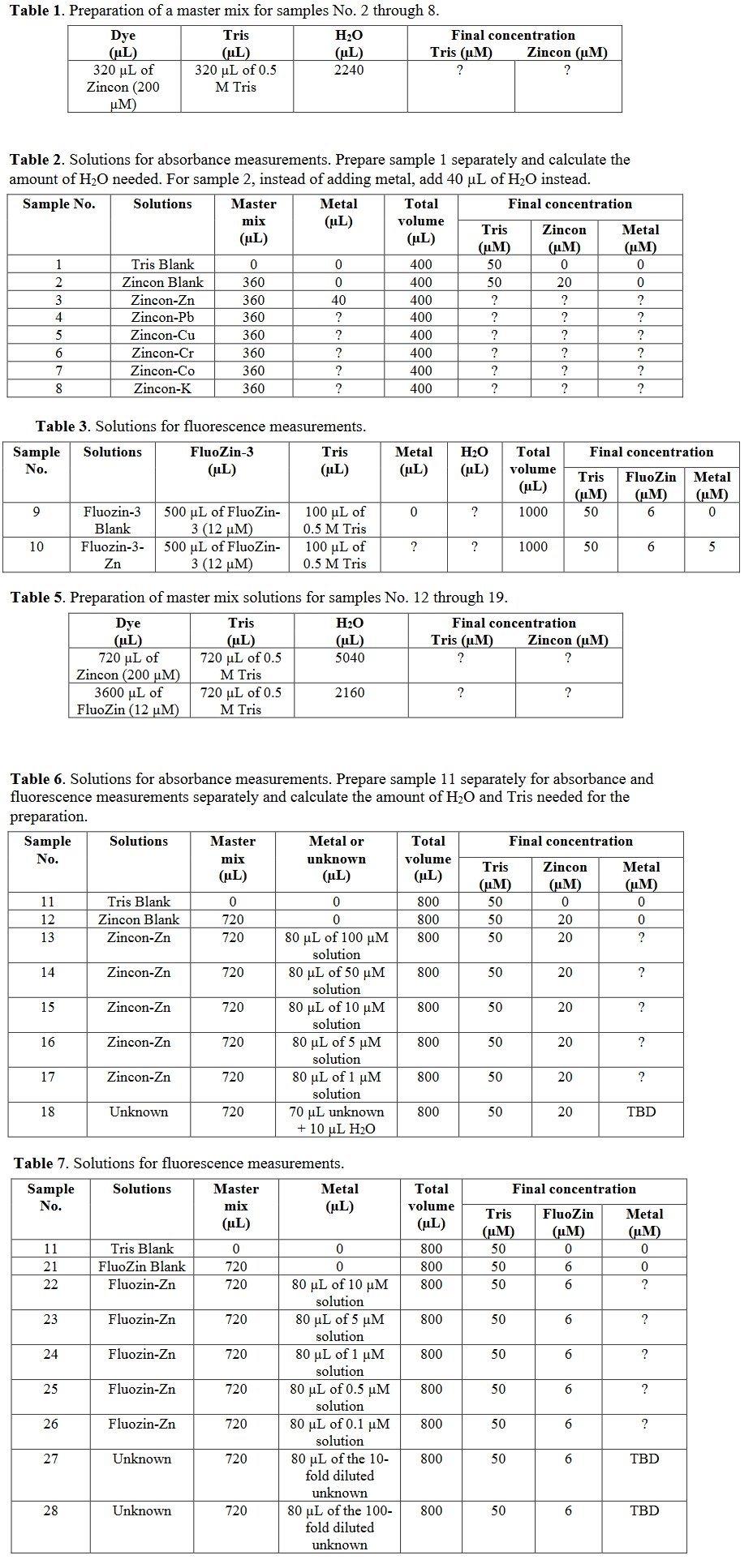 Table 1. Preparation of a master mix for samples No. | Chegg.com