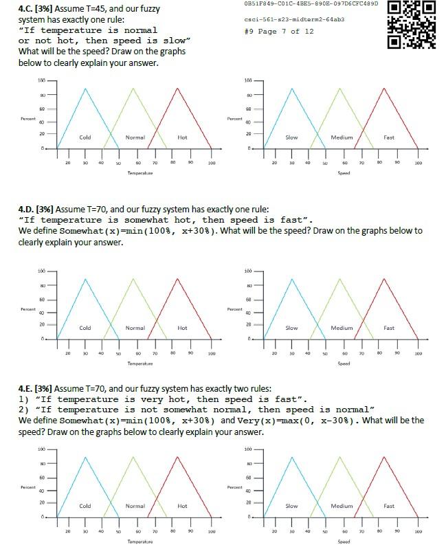 Draw on the graphs below how \#9 Page 6 of fuzzy | Chegg.com